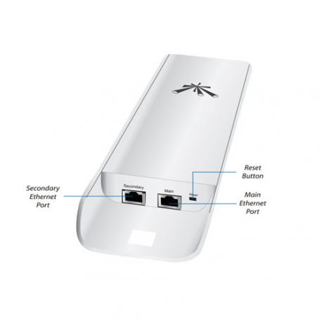 Ubiquiti LocoM5 - NanoStation Loco M5